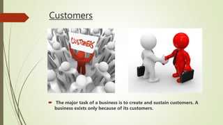 External Environment | Business Environment | PPTX