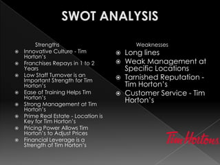 External environmental analysis of Tim Horton's gourav manpreet | PPTX