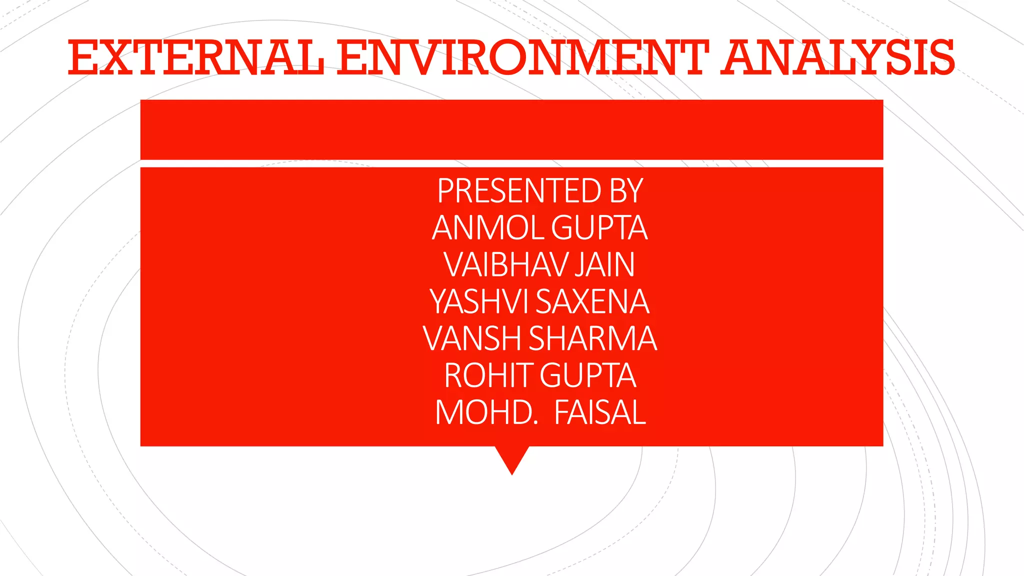 external environment analysis.pdf