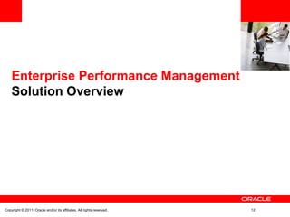 Enterprise Performance Management | PPTX