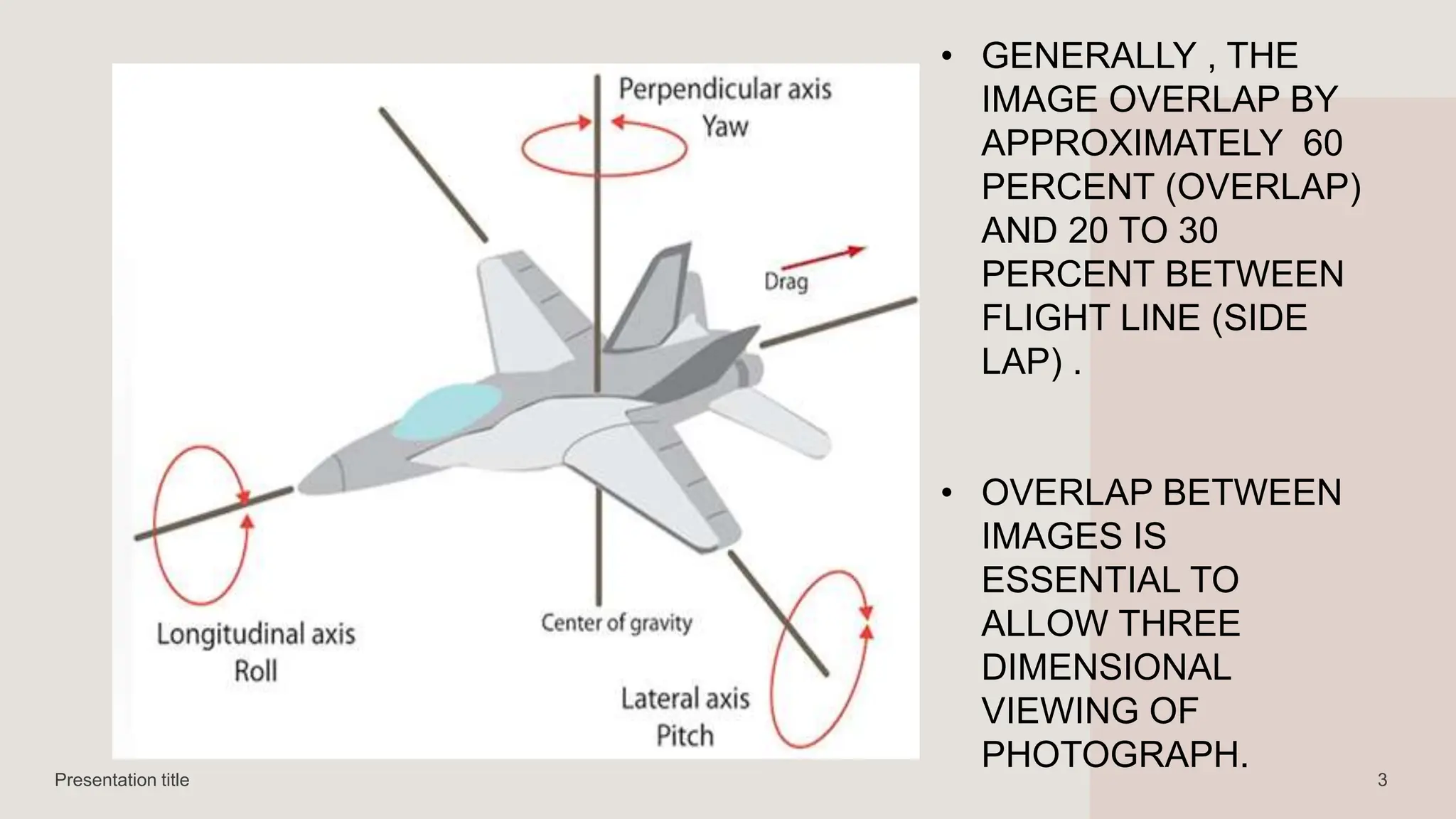 External errors in photogrammetry(khushi arora)_2.pptx