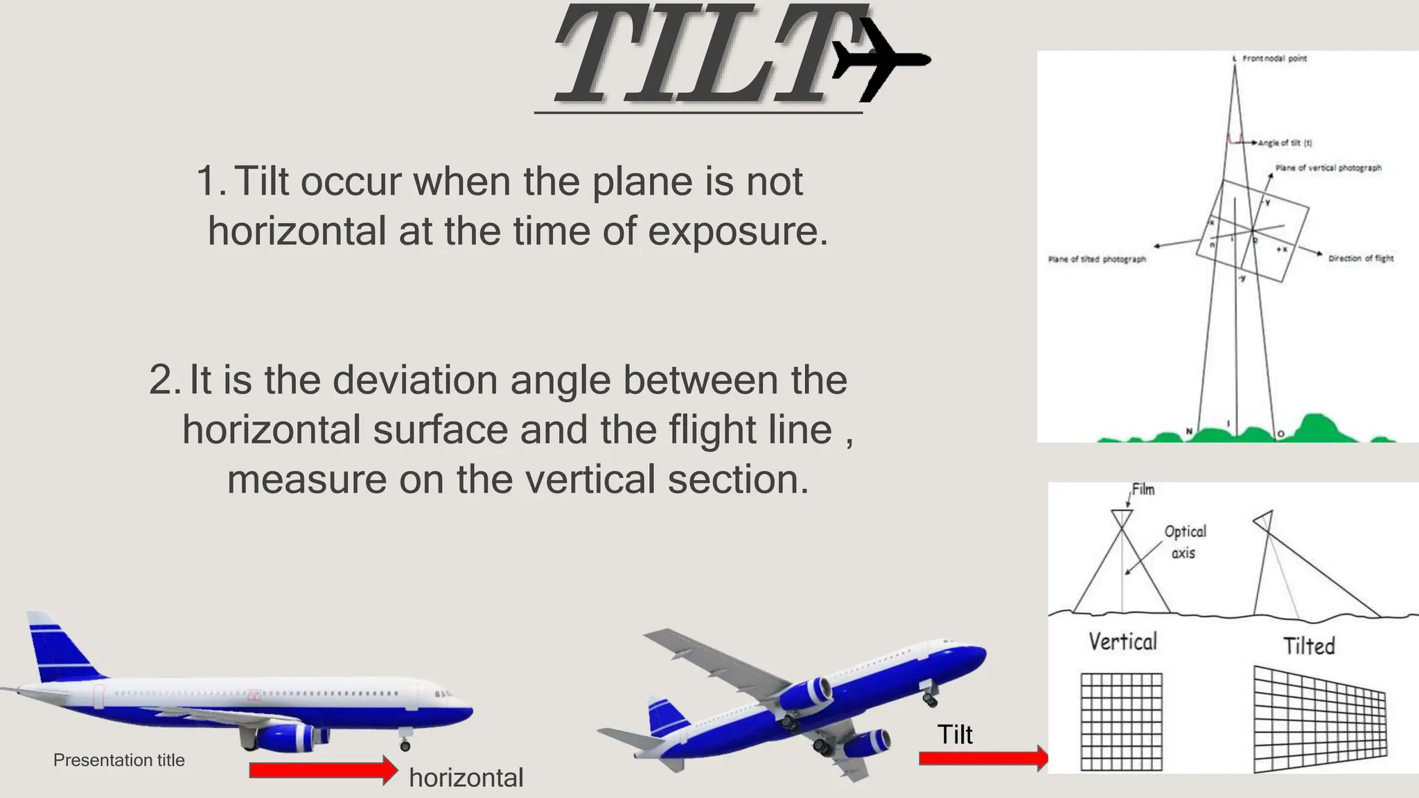 External errors in photogrammetry(khushi arora)_2.pptx