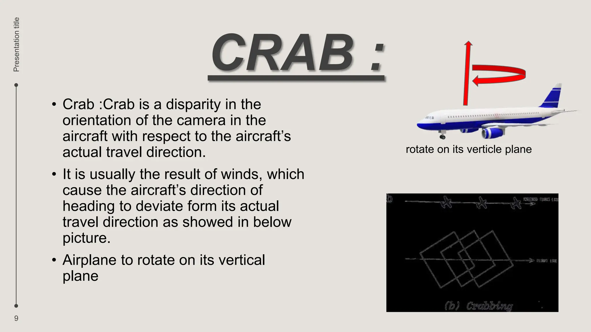 External errors in photogrammetry(khushi arora)_2.pptx