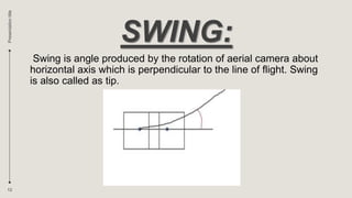 External errors in photogrammetry(khushi arora)_2.pptx