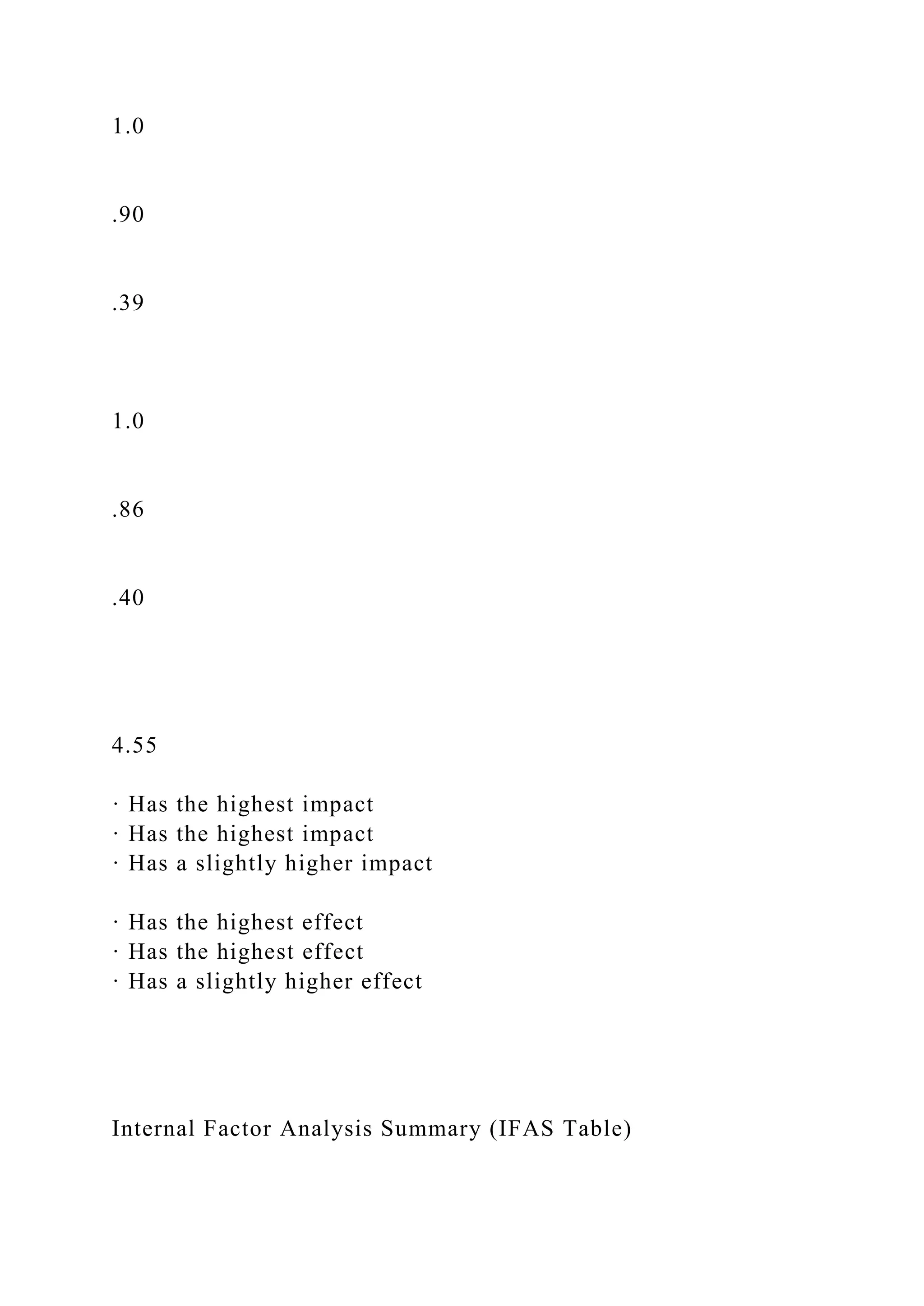 External Factor Analysis Summary (EFAS Table)External Factors.docx