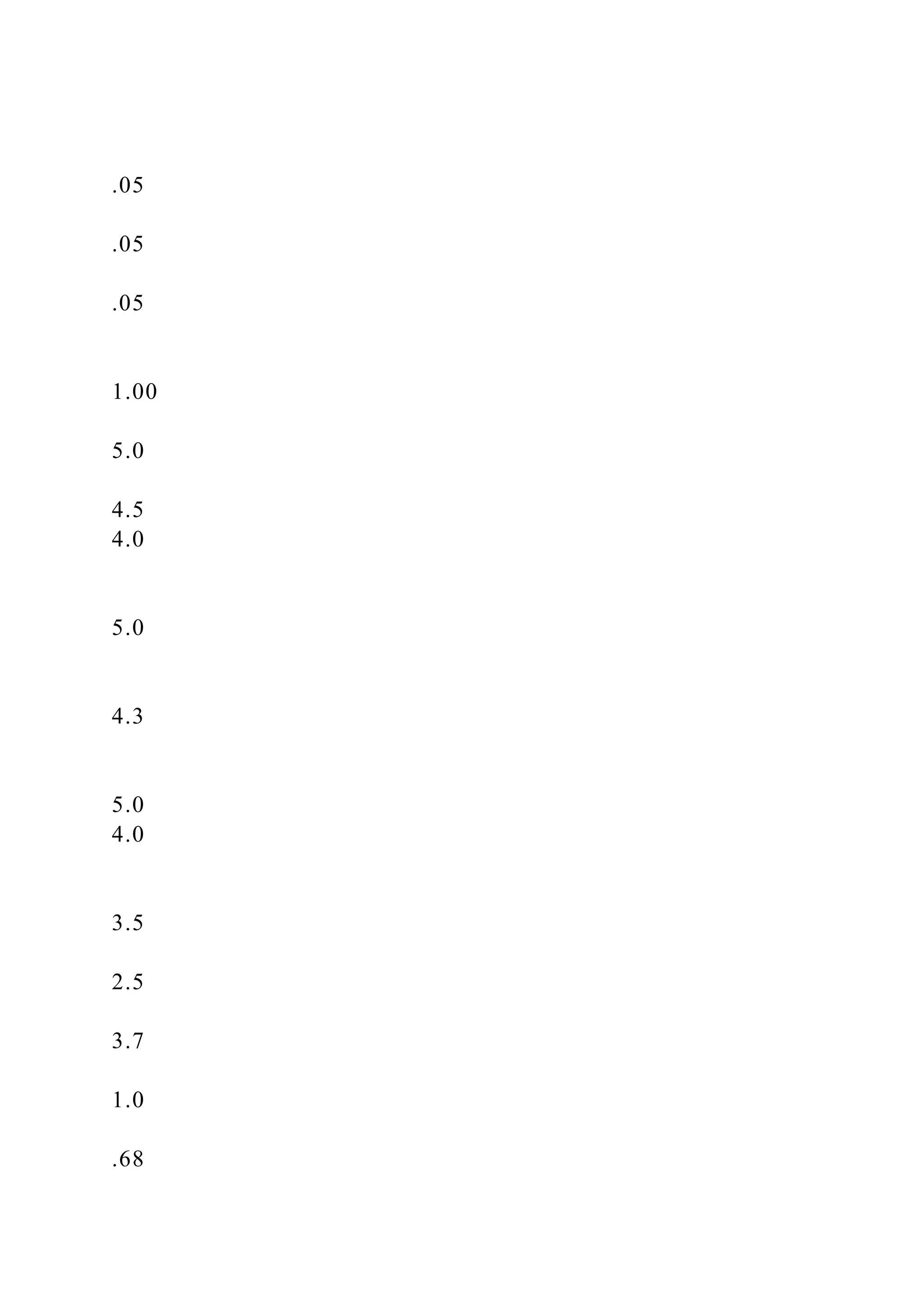 External Factor Analysis Summary (EFAS Table)External Factors.docx