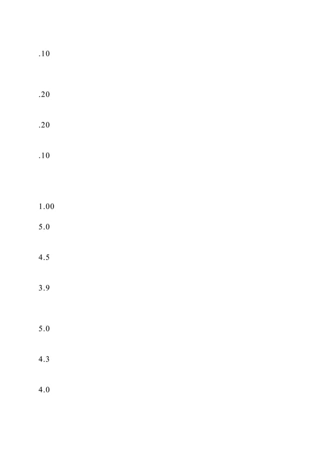 External Factor Analysis Summary (EFAS Table)External Factors.docx ...