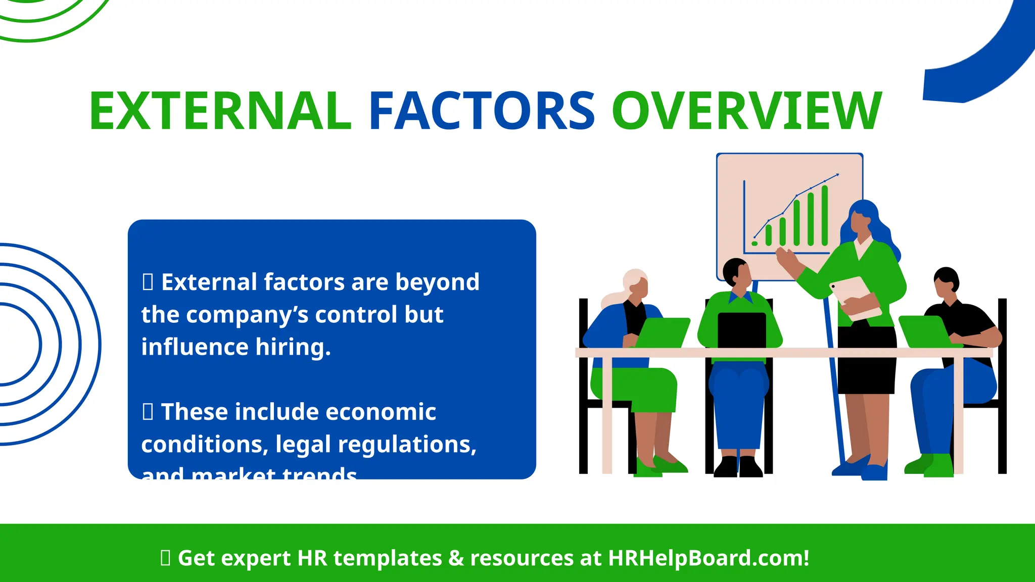 External Factors Affecting Recruitment, Internal Factors Affecting ...