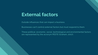 External factors affecting the operation of businesses | PDF | Green ...