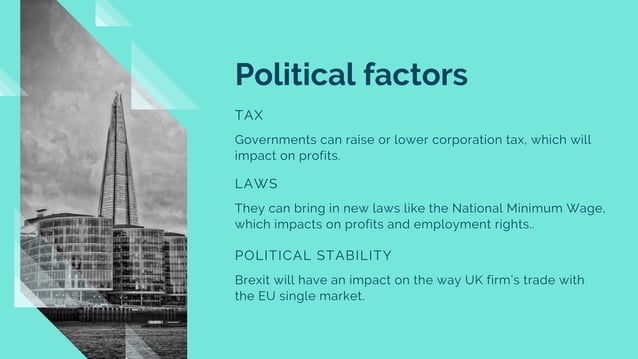 External factors affecting the operation of businesses | PDF | Green ...