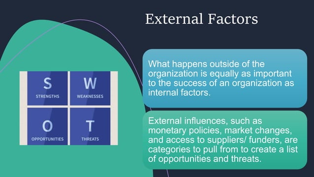 External Factors (SWOT Analysis) | PPTX