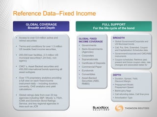 Fixed Income Derived Analytics Powered By BlackRock Solutions | PPT