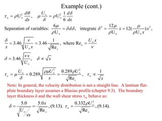 Understanding External Flow in Fluid Dynamics | PPT