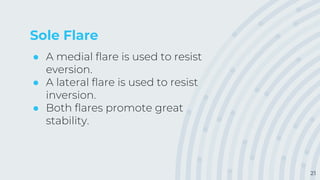 External foot/shoe modification | PPTX