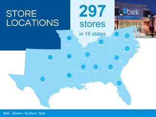 Belk 2016 Classroom Presentation | PPT