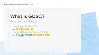 [External] GDSC FCU 期初說明會 '23.pptx