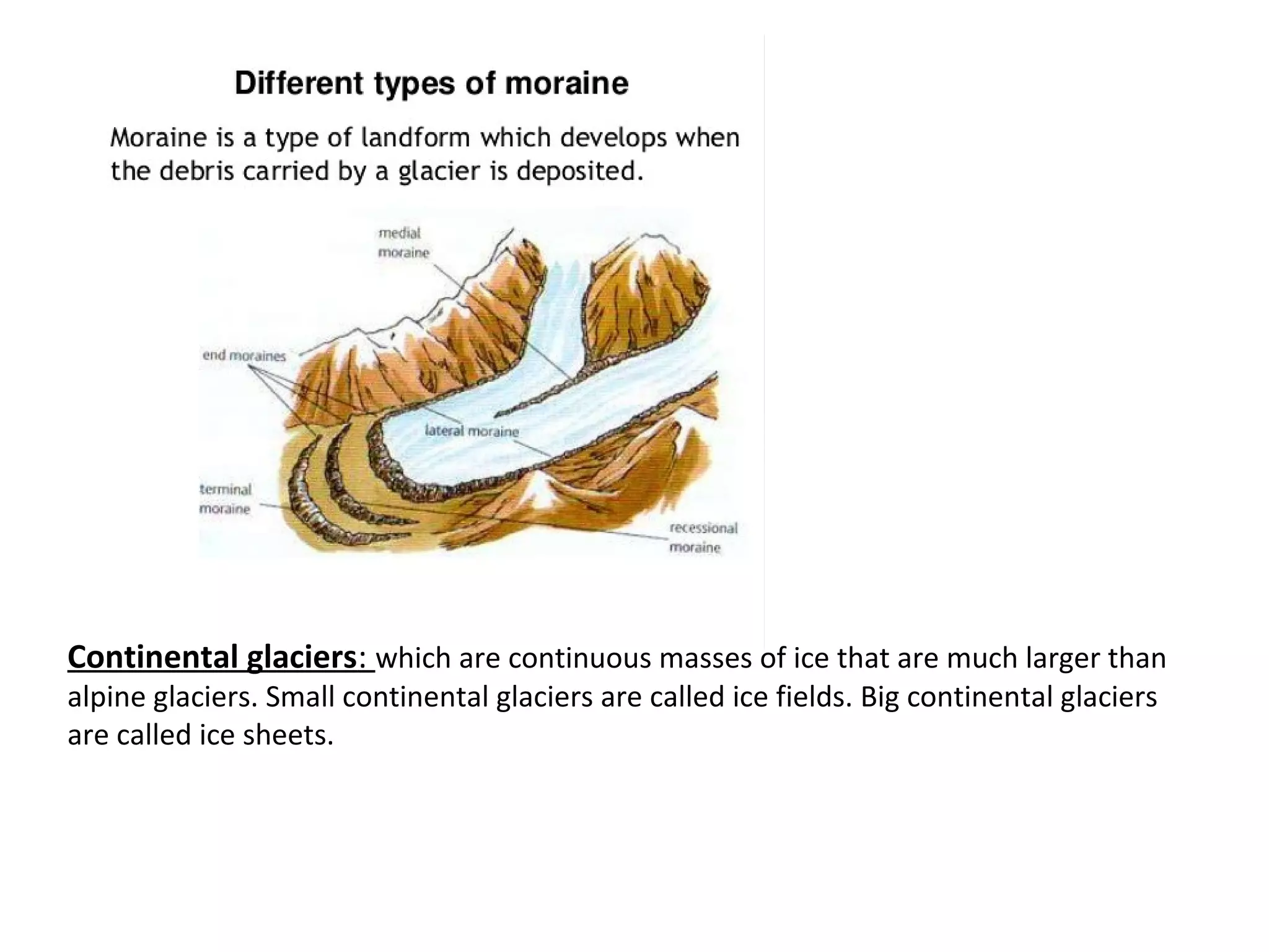 External geological agents sheila | PPS