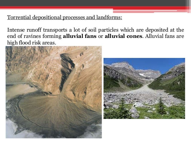 External Geological Processes And Landscapes
