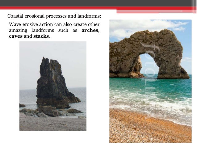 External Geological Processes And Landscapes