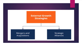 External growth strategies | PPTX