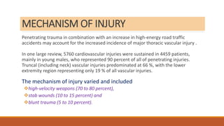 External hemorrhage | PPTX