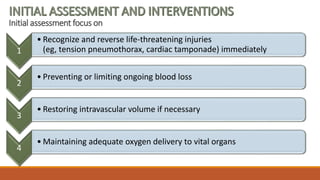 External hemorrhage | PPTX