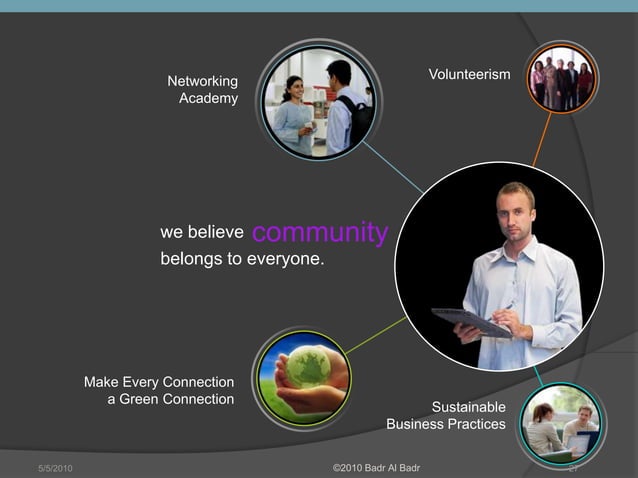 Driving a High Performance Culture | PDF