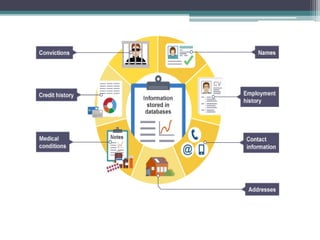 External influences on business activity | PPTX