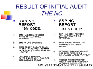 (External) initial audit | PPT