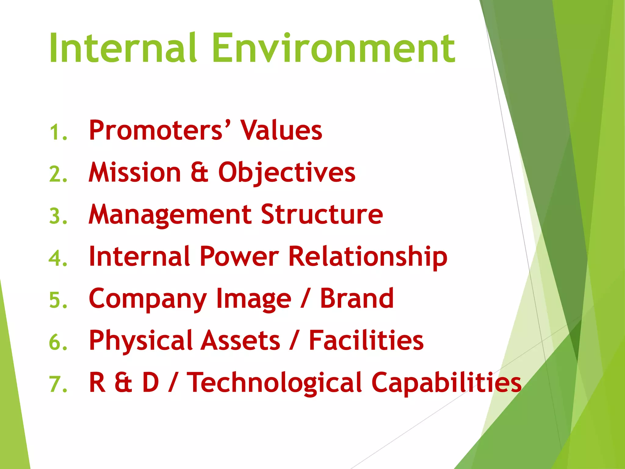 External & Internal Business Environment | PPSX