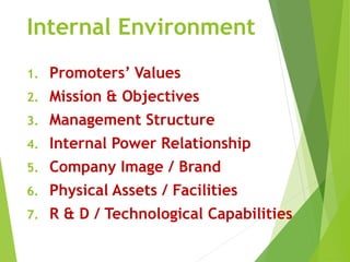 External & Internal Business Environment | PPSX