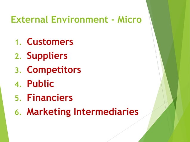 External & Internal Business Environment | PPSX | Green Solutions ...