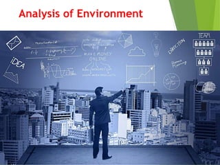 External & Internal Business Environment | PPSX