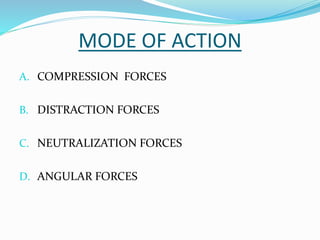 External, internal fixation, DCP and Cast Syndrome | PPTX