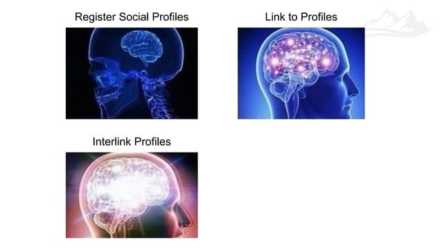 External internal link building | PPT