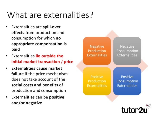 Externalities Examples