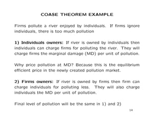 externalities1 topic for higher level educator | PDF