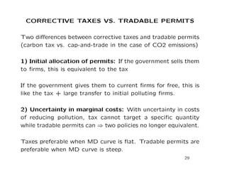 externalities1 topic for higher level educator | PPT