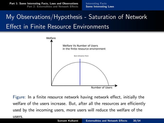 Externalities and network effects (examples, laws and interpretations ...
