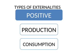 Presentation on EXTERNALITY. What is Externality | PPTX | Environmental ...