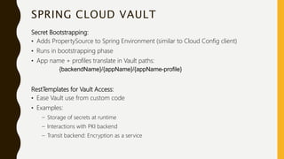 Externalized Spring Boot App Configuration | PPT