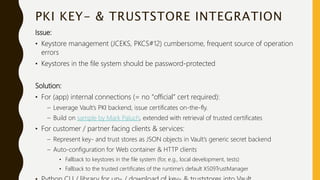 Externalized Spring Boot App Configuration | PPT