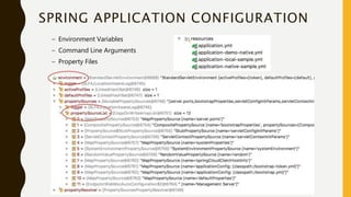 Externalized Spring Boot App Configuration | PPT