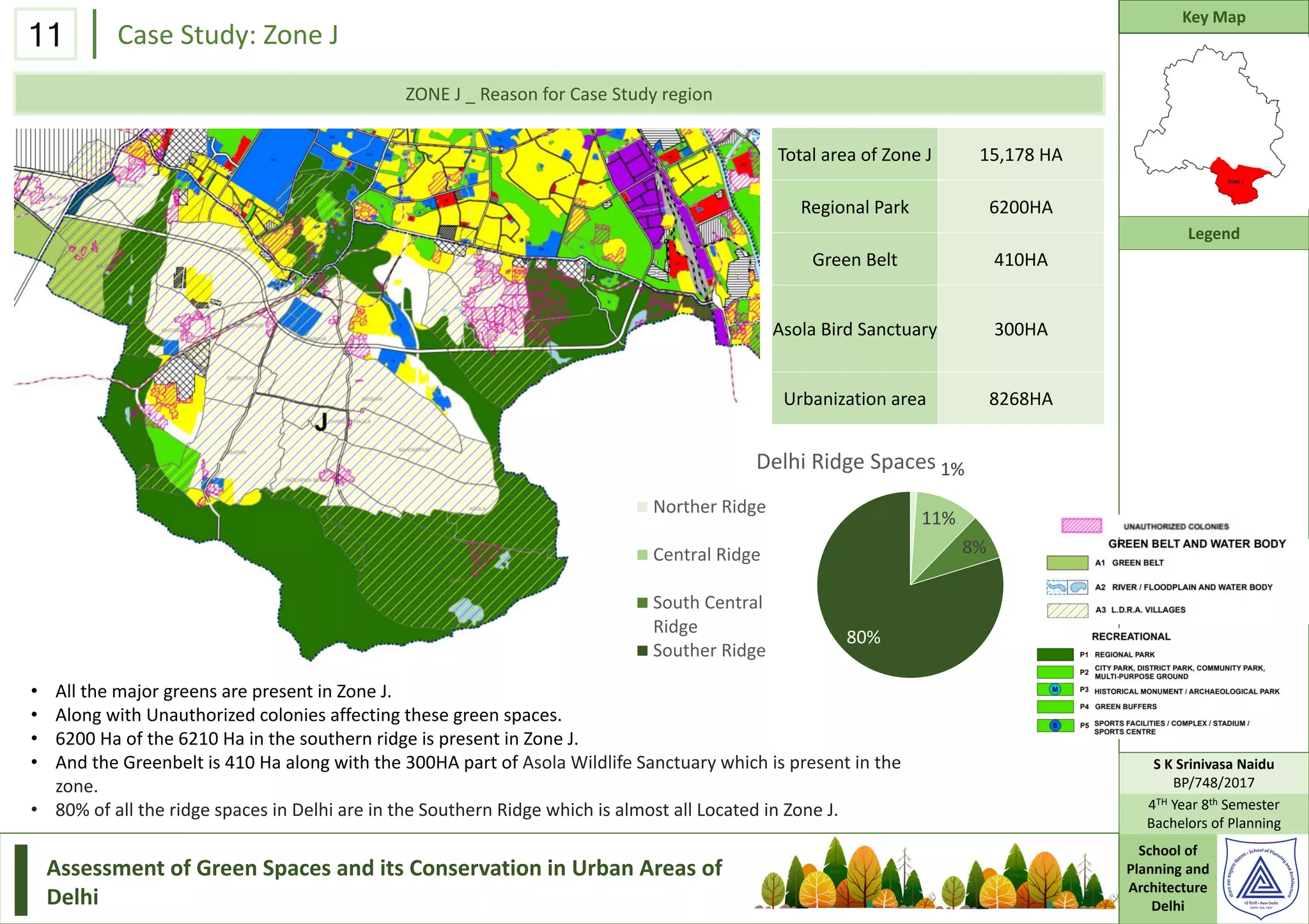 Assessment of Green Spaces and its Conservation in Urban Areas of Delhi ...
