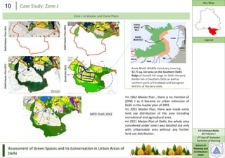 Assessment of Green Spaces and its Conservation in Urban Areas of Delhi ...