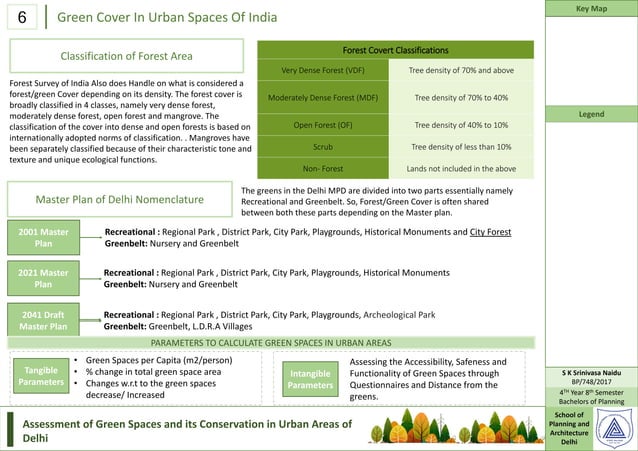 Assessment of Green Spaces and its Conservation in Urban Areas of Delhi ...