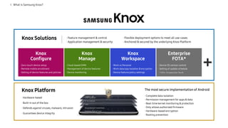 Knox Manage | PPTX