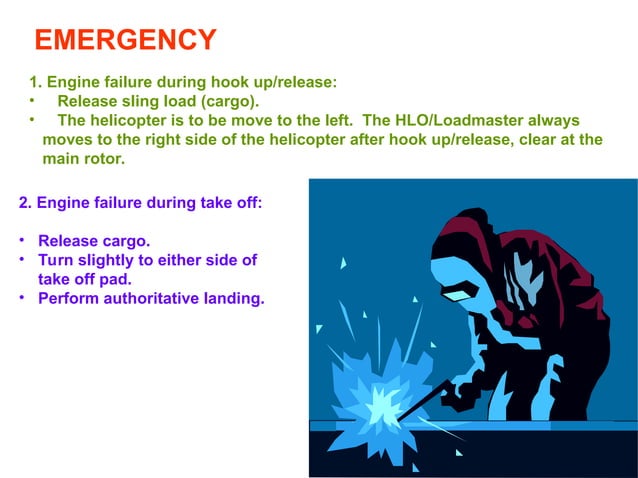EXTERNAL LOAD OPERATION Load Master hlm.ppt