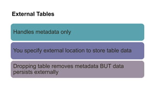 External & Managed Tables In Fabric Lakehouse.pptx