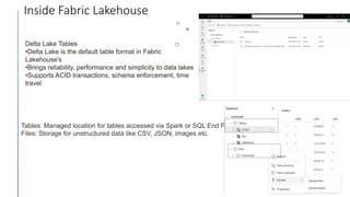 External & Managed Tables In Fabric Lakehouse.pptx